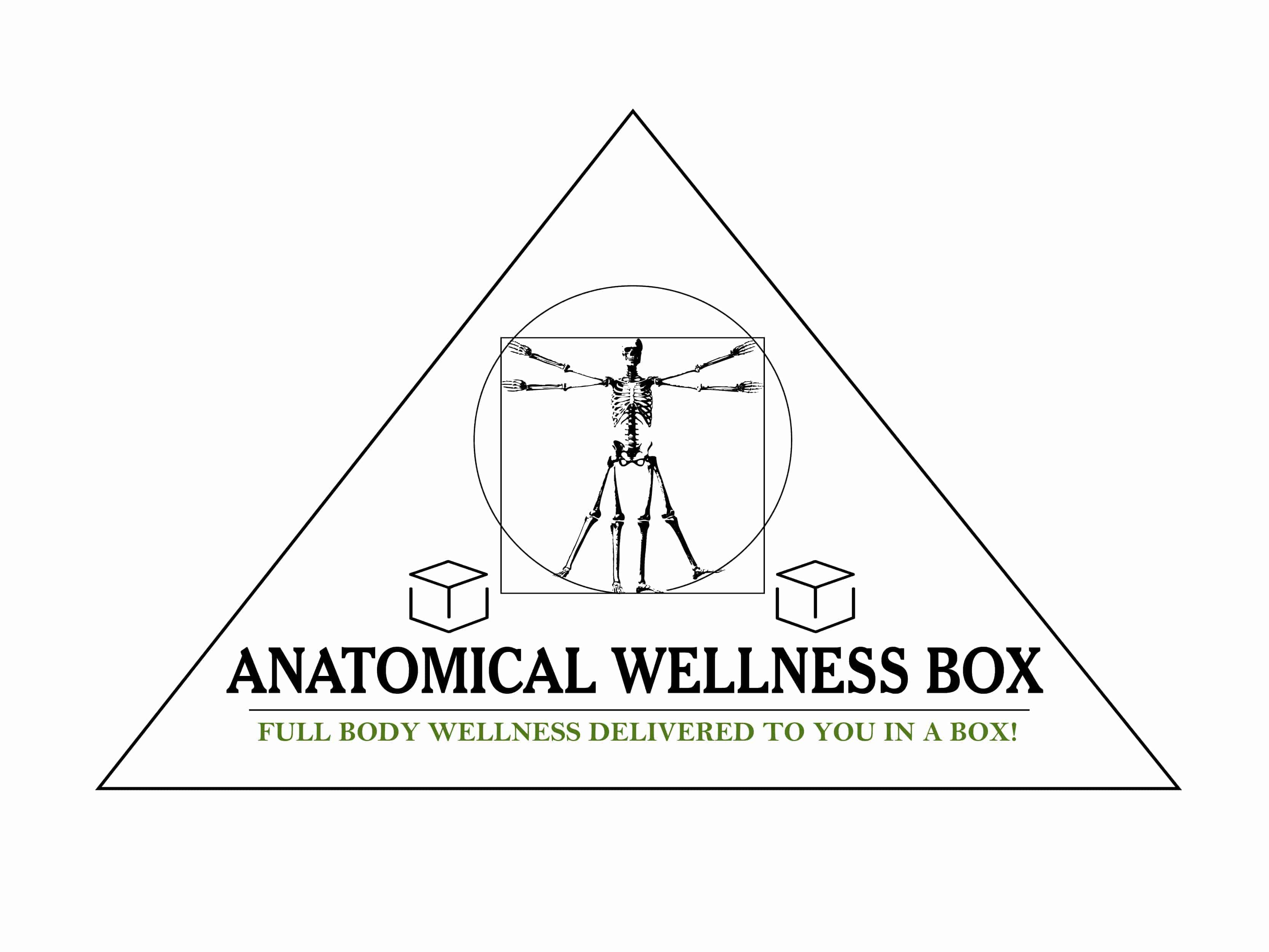 Anatomical Wellness Box Reviews: Get All The Details At Hello Subscription!