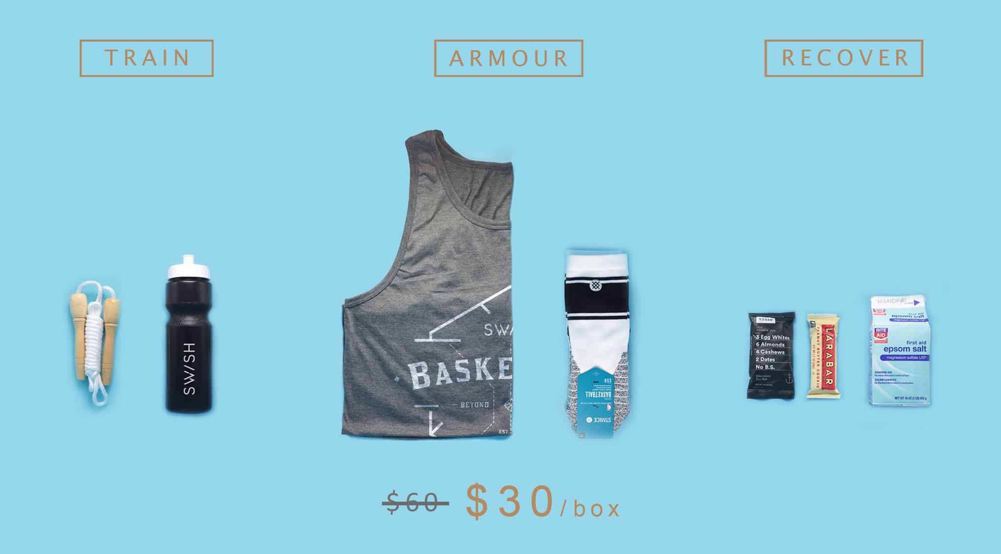 Swish Crate Reviews: Get All The Details At Hello Subscription!