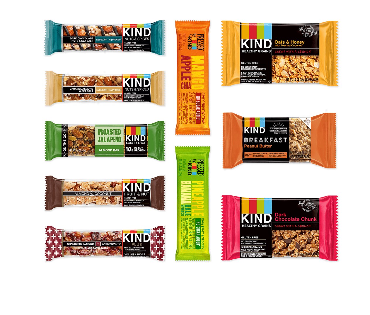 KIND Snack Club Reviews: Get All The Details At Hello Subscription!
