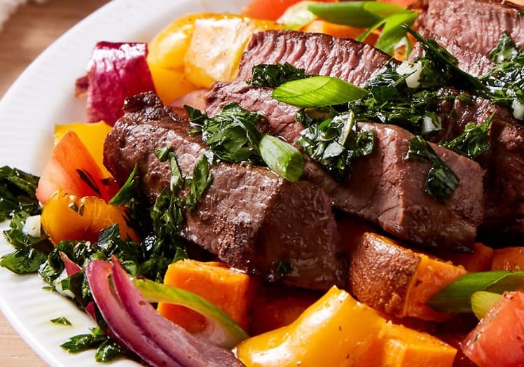 EveryPlate Reviews: Get All The Details At Hello Subscription!