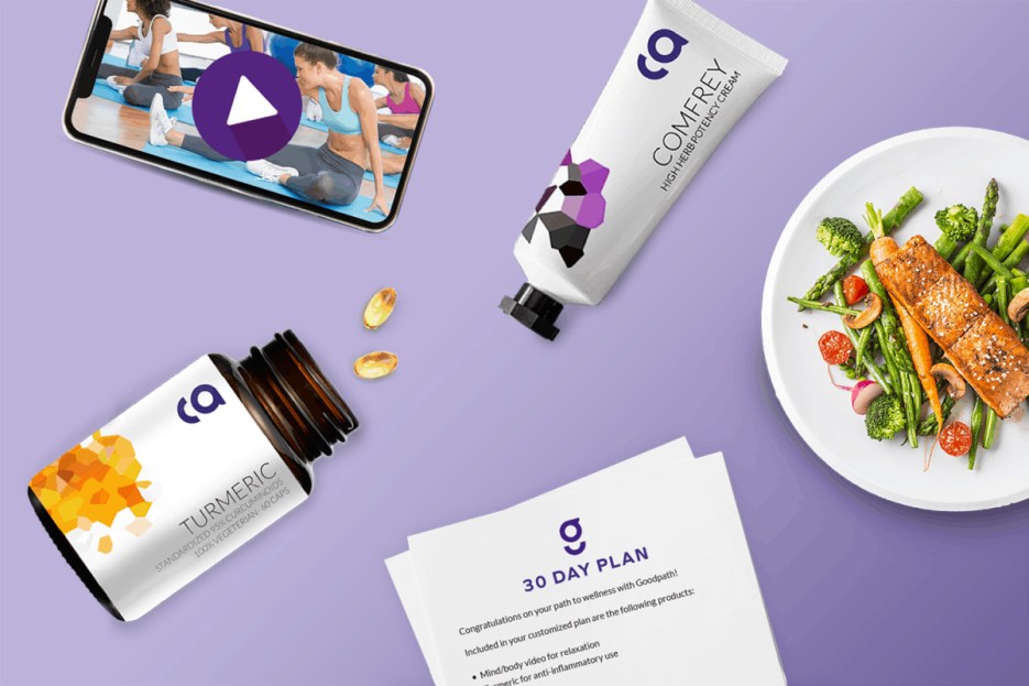 WEvolve Box Reviews: Get All The Details At Hello Subscription!