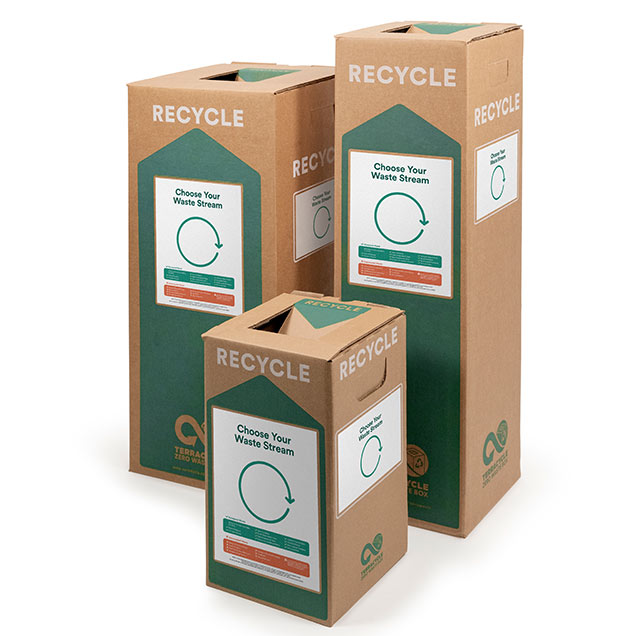 TerraCycle Reviews: Get All The Details At Hello Subscription!