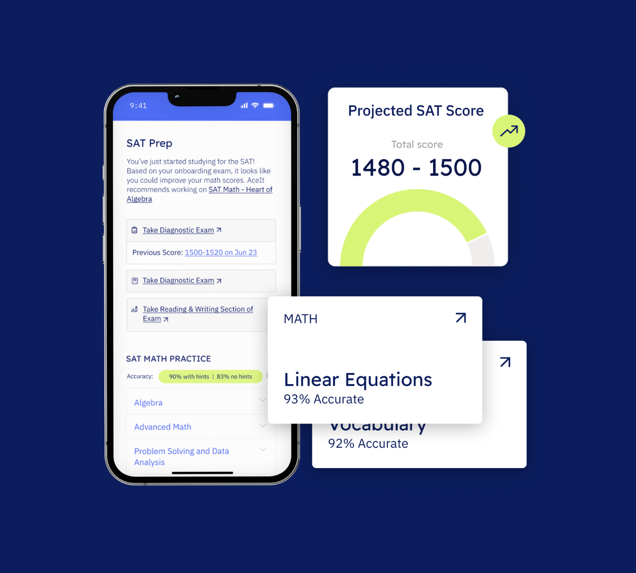 Acely Reviews: Get All The Details At Hello Subscription!